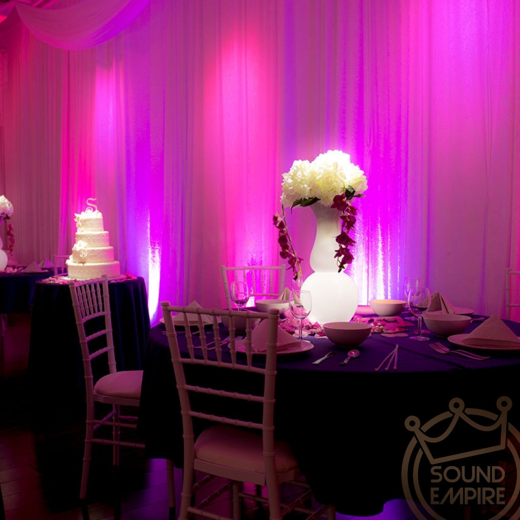 Battery Powered LED Pinspots – Sound Empire Hire